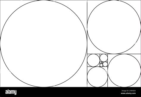Golden Ratio Circles Graph A Graph Of Golden Ratio Circles That Follow