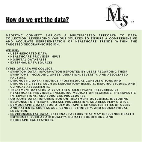 Medisync Connection Devpost