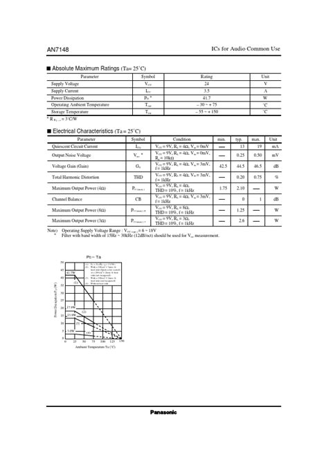 An7148 Dual 2 1w Audio Power Amplifier Panasonic Semiconductor