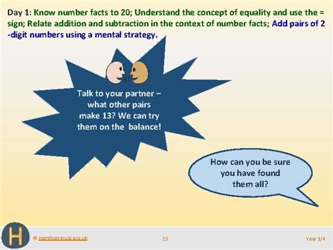Addition And Subtraction Strategies For Addition And Subtraction Addition And Subtraction Strategies For Addition And Subtraction