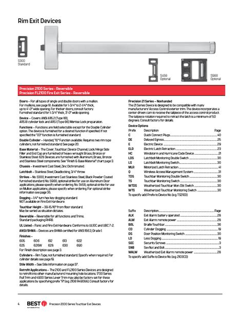 American Locksets Phi Precision 2102cd Exit Device Exit Only Dummy