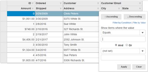 Filtering Aspnet Mvc Controls Componentone