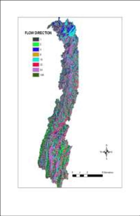 Area Of River Fig 3 Flow Direction Of River Fig 4 Flow Accumulation Download Scientific
