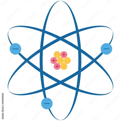 Model Of The Atom Proton Neutron Electron And Nucleus The Atomic Structure Physics