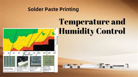 Key Factors In Solder Paste Printing Temperature And Humidity Control
