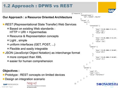 Resource Oriented Architecture In Wireless Sensor Network Ppt