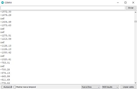 Serial Plotter Correct Monitor Serie With Inf For My Code To Find The Frequency With Several