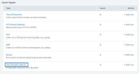 splunk integration citrix analytics for security