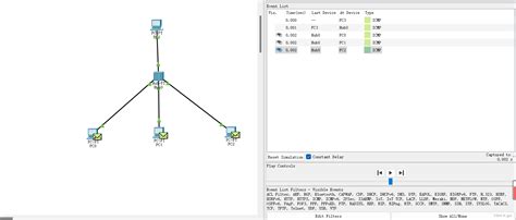 【无标题】 tracert 请求超时 csdn博客
