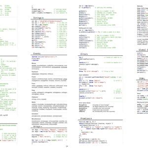 The Ultimate Javascript PDF Cheat Sheet Etsy