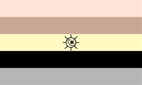 Galactian System Nonbinary Wiki