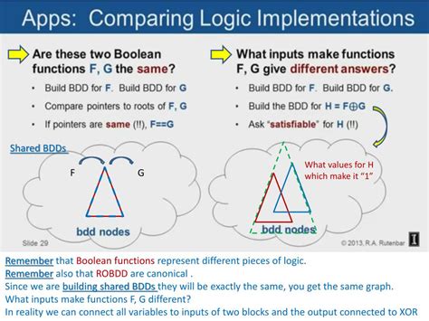 PPT ENGG Logic Synthesis Binary Decision Diagrams BDDs PowerPoint Presentation ID