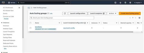 Creating Autoscaling And Autoscaling Group Using Terraform Geeksforgeeks