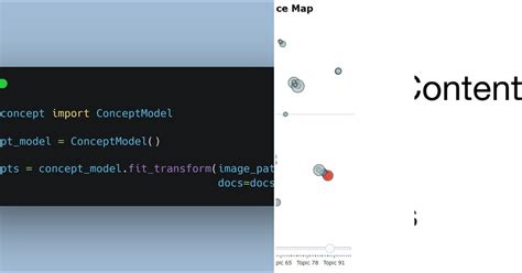 List Nlp Classification Curated By Antonio Mosca Medium