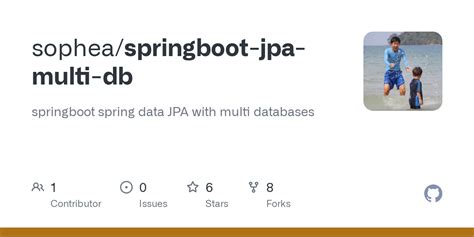 Springboot Jpa Multi Dbsrcmainresourcesapplicationproperties At Master · Sopheaspringboot