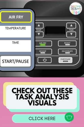 Sped Appliance Visual Task Analysis Bundle By Teaching Their Way