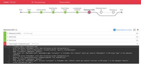 User Cannot Get Resource Services In Api Group Jenkins Pipeline Eks