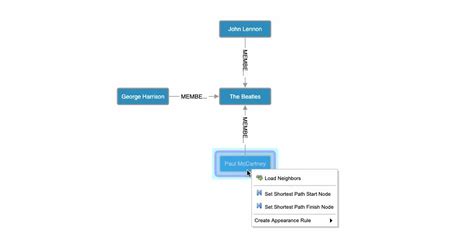 Tom Sawyer Software On Linkedin Graph Data Dataviz Graphvisualization Graphtechnology