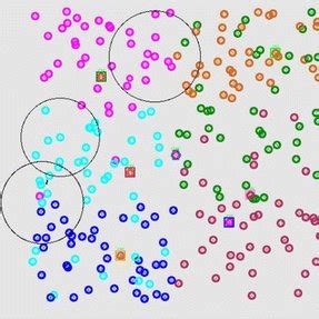 Node Placement In Mesh Networks Download Scientific Diagram
