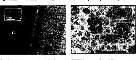 High Performance Multi Bit Nonvolatile Hfosub 2 Nanocrystal Memory Using Spinodal Phase