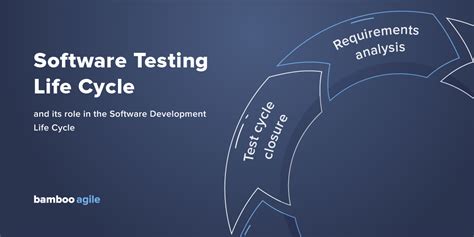 Top 11 Software Testing Life Cycle Mới Nhất Năm 2023 The First