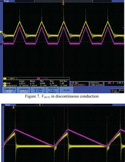 Figure From A Current Sensing Circuit With Bootstrap Effect For DC DC Converters Semantic