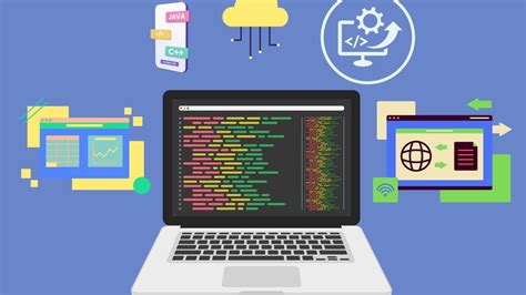 Tipos De Software Del Sistema