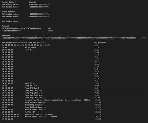 Github Meteosat007solar Pylontech How To Connect To A Sofar Hyd3600 Inveter And 2 Pylontech