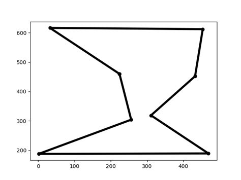 C How Do You Get The Medial Axis Of A Multipolygon Using CGAL Stack Overflow