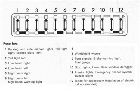 Fuse Box Diagram Volkswagen Transporter T5 And Relay With 42 Off
