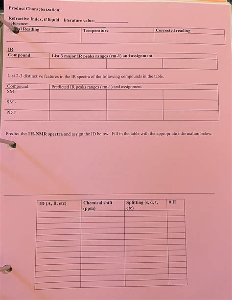 Solved Please Help Me Design A Detailed Step By Step Procedure
