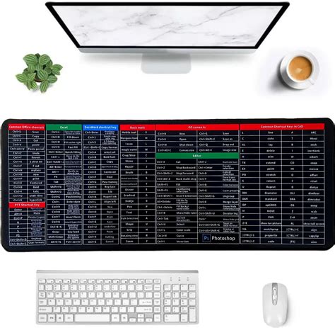 Quick Key Super Large Anti Slip Keyboard Pad With Office Software Shortcuts