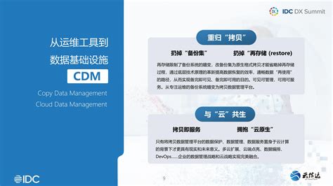 第六届idc中国数字化转型年度盛典会议资料 报告厅