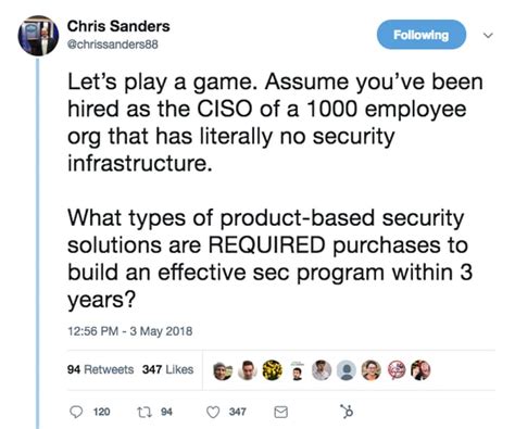 Osquery Security Solutions Build Or Buy Security Boulevard