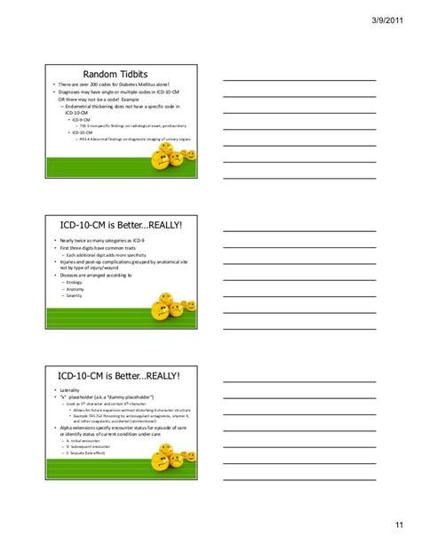 Abnormal Findings In Urine Icd 10 Animegerty