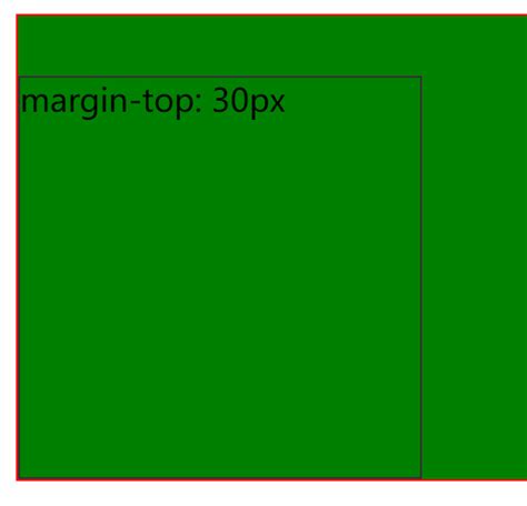 margin重叠问题及解决方案全览 csdn博客