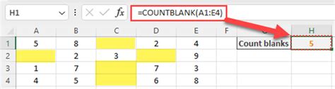 Count Function In Excel Tutorial With Examples Master Data Skills Ai