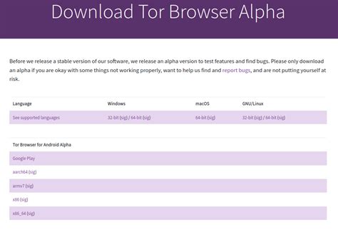 Alpha Tor Browser 125a3 Android Windows Macos Linux