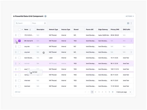 simplify workflow with ferui s datagrid effortlessly drag drop by