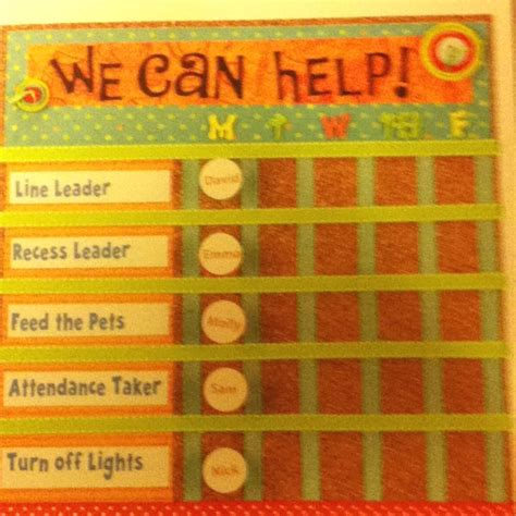Classroom Helper Chart