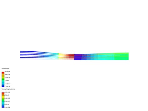 Software Exercise 41 By Ayellowega Simscale
