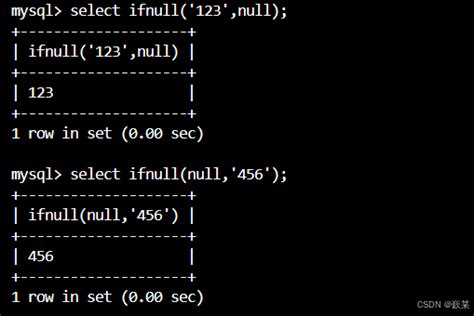 mysql：内置函数 csdn博客