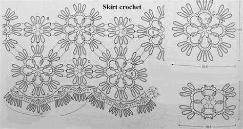 Юбка из мотивов крючком Вязание крючком Разное Вязание