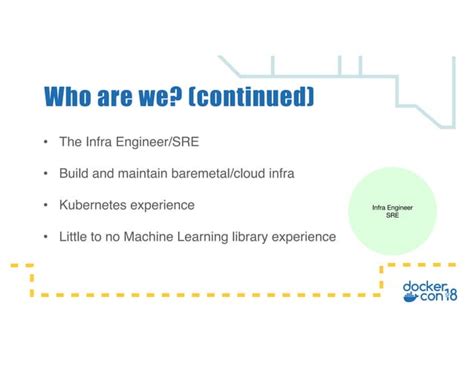 Democratizing Machine Learning On Kubernetes Ppt Free Download