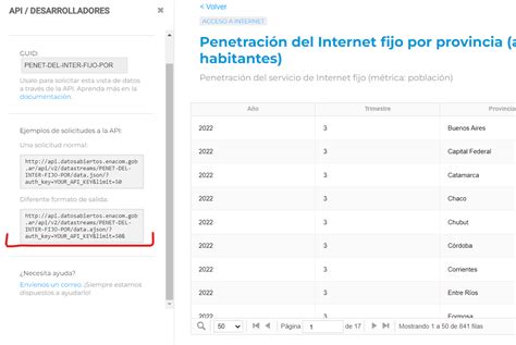Github Cristhianc001argentinian Internet Usage Language Spanish Data Visualization Project