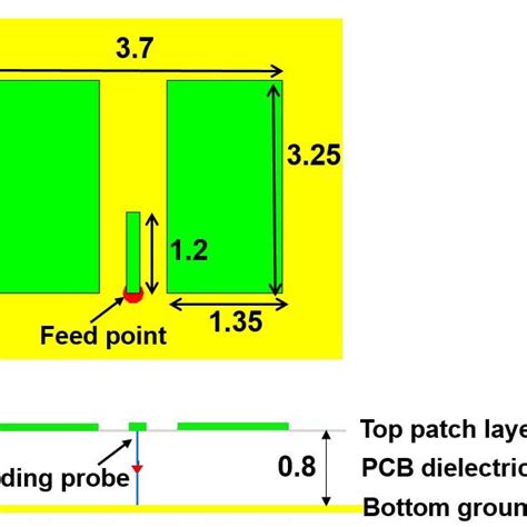 Proposed Antenna Element Design All Dimensions Are In Mm Download Scientific Diagram
