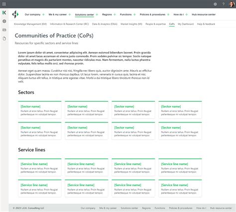 Sharepoint Knowledge Management 8 Best Practice Examples Content Formula