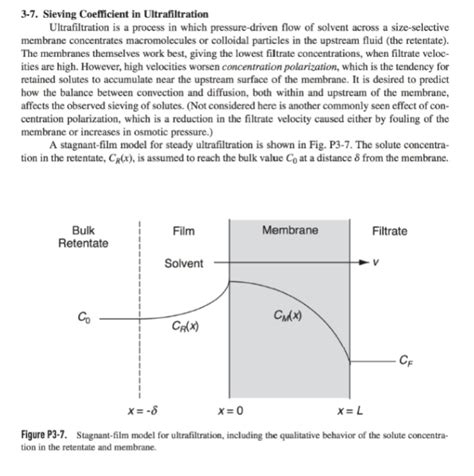 Solved 3 7 Sieving Coefficient In Ultrafiltration