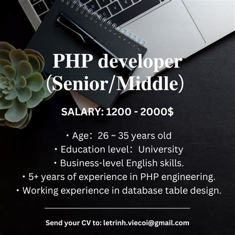 𝐁𝐢̀𝐧𝐡 𝐓𝐡𝐚̣𝐧𝐡 𝐇𝐂𝐌 𝐏𝐇𝐏 Lê Florence