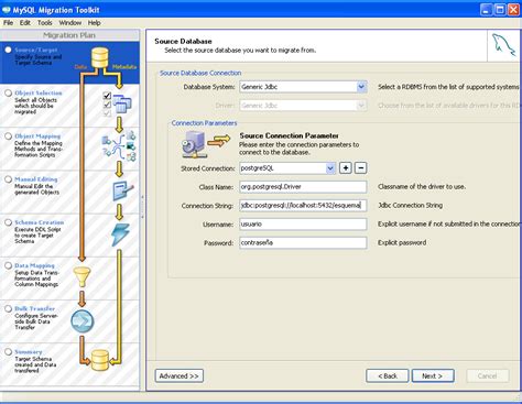 Pollo De Goma Con Polea Migrando PostgreSQL A MySQL MySQL Migration